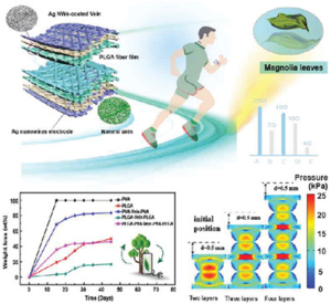 北京航空航天大学 潘曹峰教授课题组